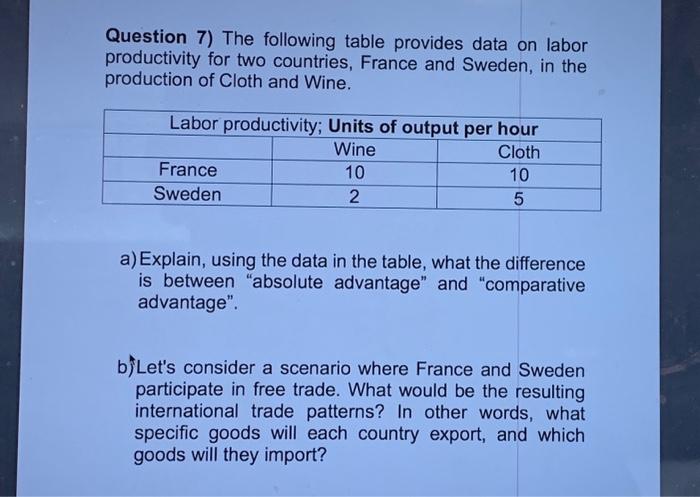 Solved Question 7 The Following Table Provides Data On 