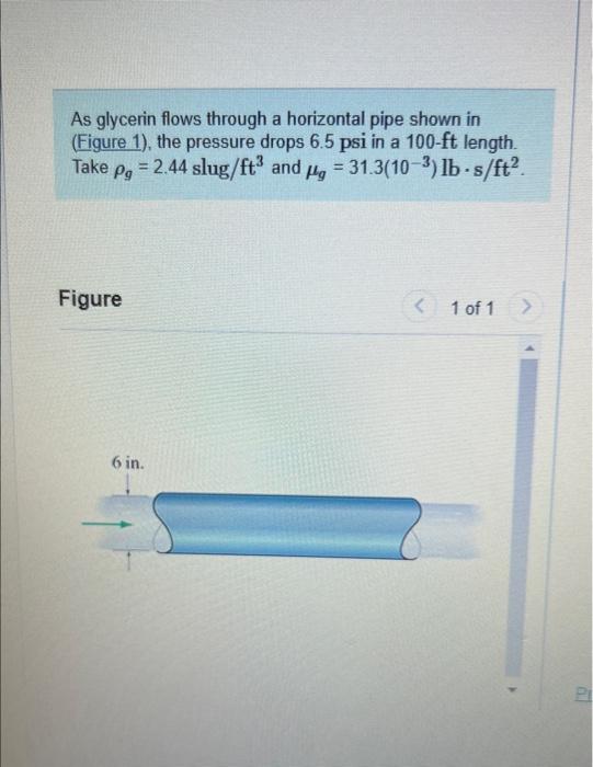 Solved As glycerin flows through a horizontal pipe shown in | Chegg.com