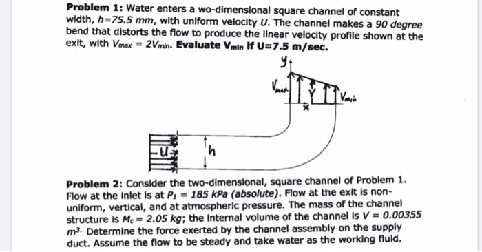 Solved Problem 1: Water enters a wo-dimensional square | Chegg.com
