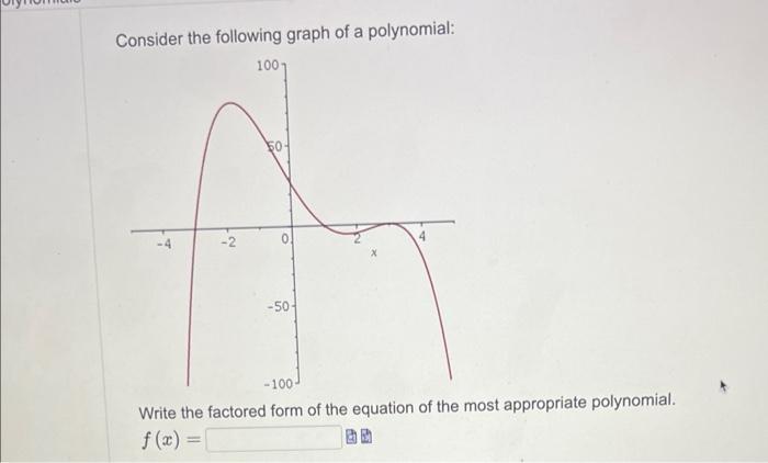 Solved Consider the following graph of a polynomial: Write | Chegg.com
