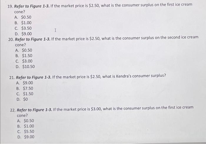 Solved Figure 1-3 rigure 1−s snows Kendra's demand curve for | Chegg.com