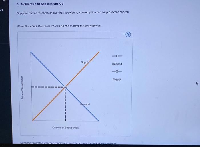 Solved 6. Problems and Applications Q6 Suppose recent | Chegg.com Solved 6. Problems and Applications Q6 Suppose recent | Chegg.com