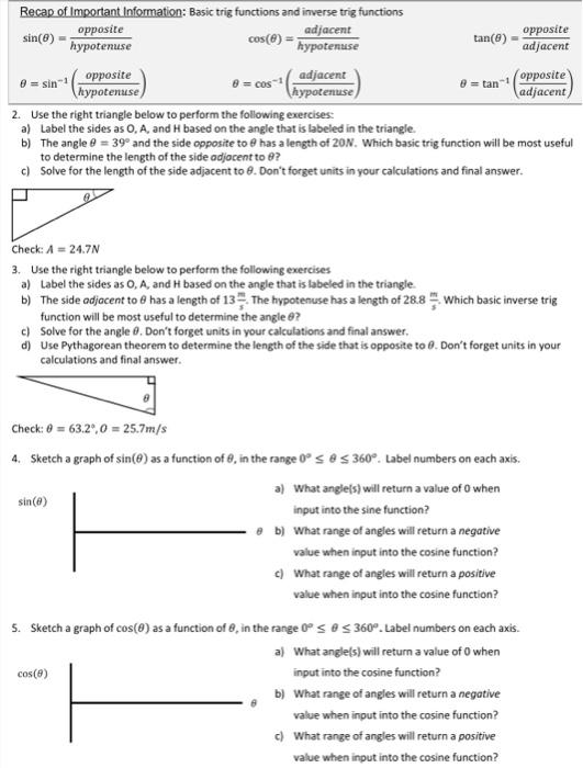Solved Recap of Important Information: Basic trig functions | Chegg.com