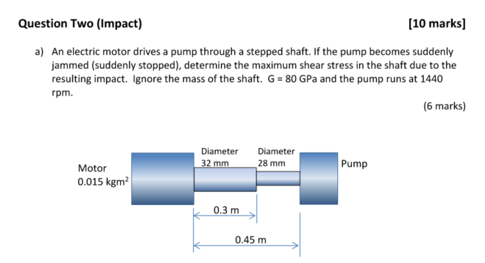 Solved Question Two (Impact)[10 ﻿marks]a) ﻿An electric motor | Chegg.com