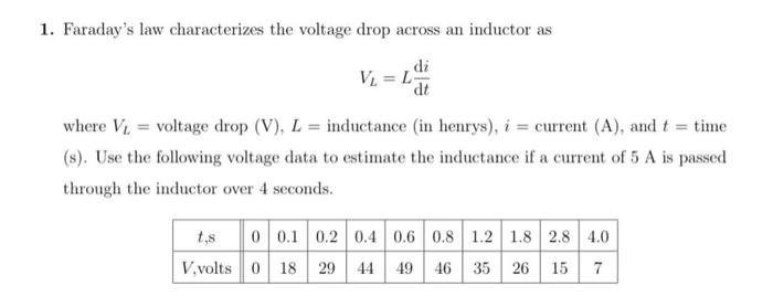 Please this is numerical analysis question Please | Chegg.com