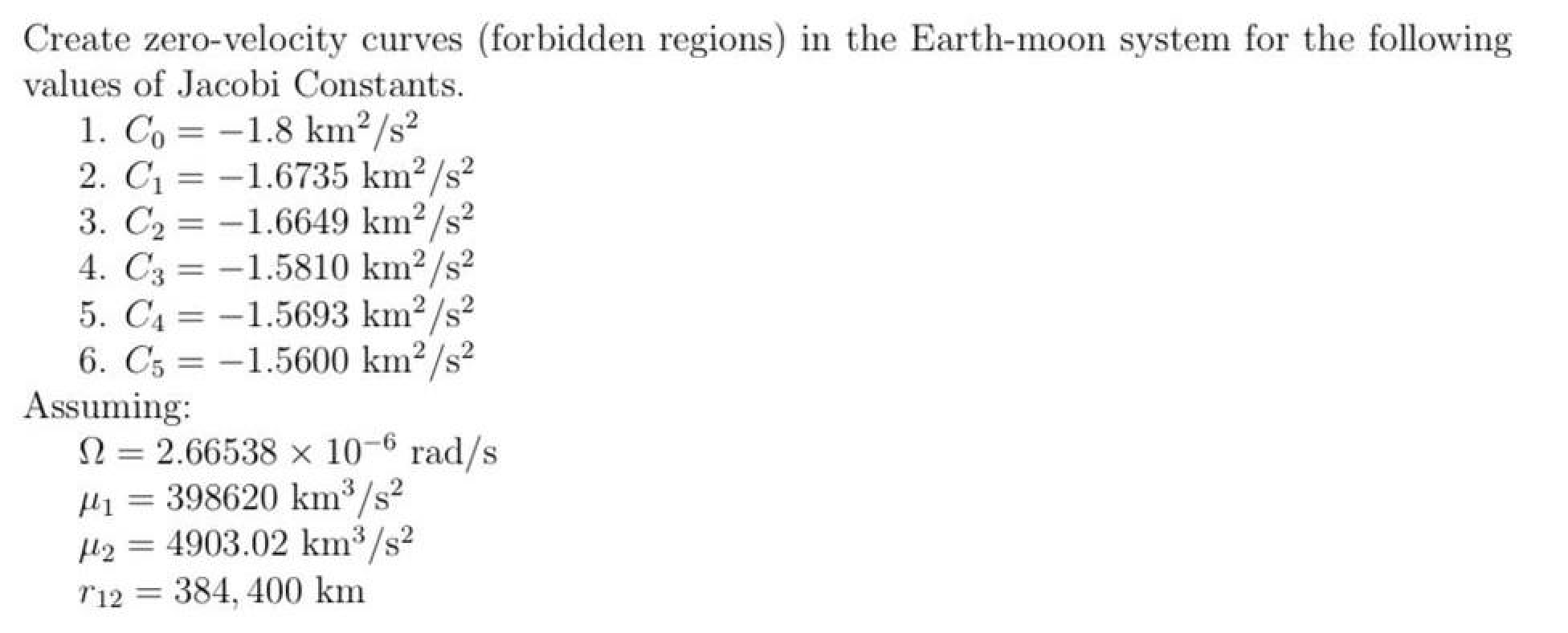 Solved Create zero-velocity curves (forbidden regions) ﻿in | Chegg.com