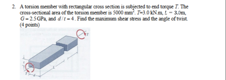 Solved A torsion member with rectangular cross section is | Chegg.com