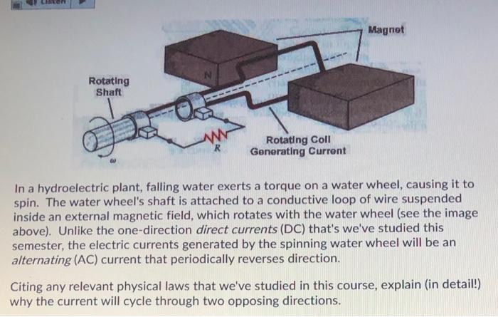 Solved Magnet Rotating Shaft Rotating Coll Generating | Chegg.com