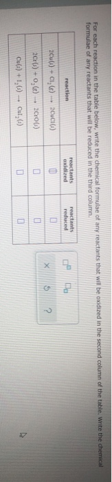 Solved For each reaction in the table below, write the | Chegg.com