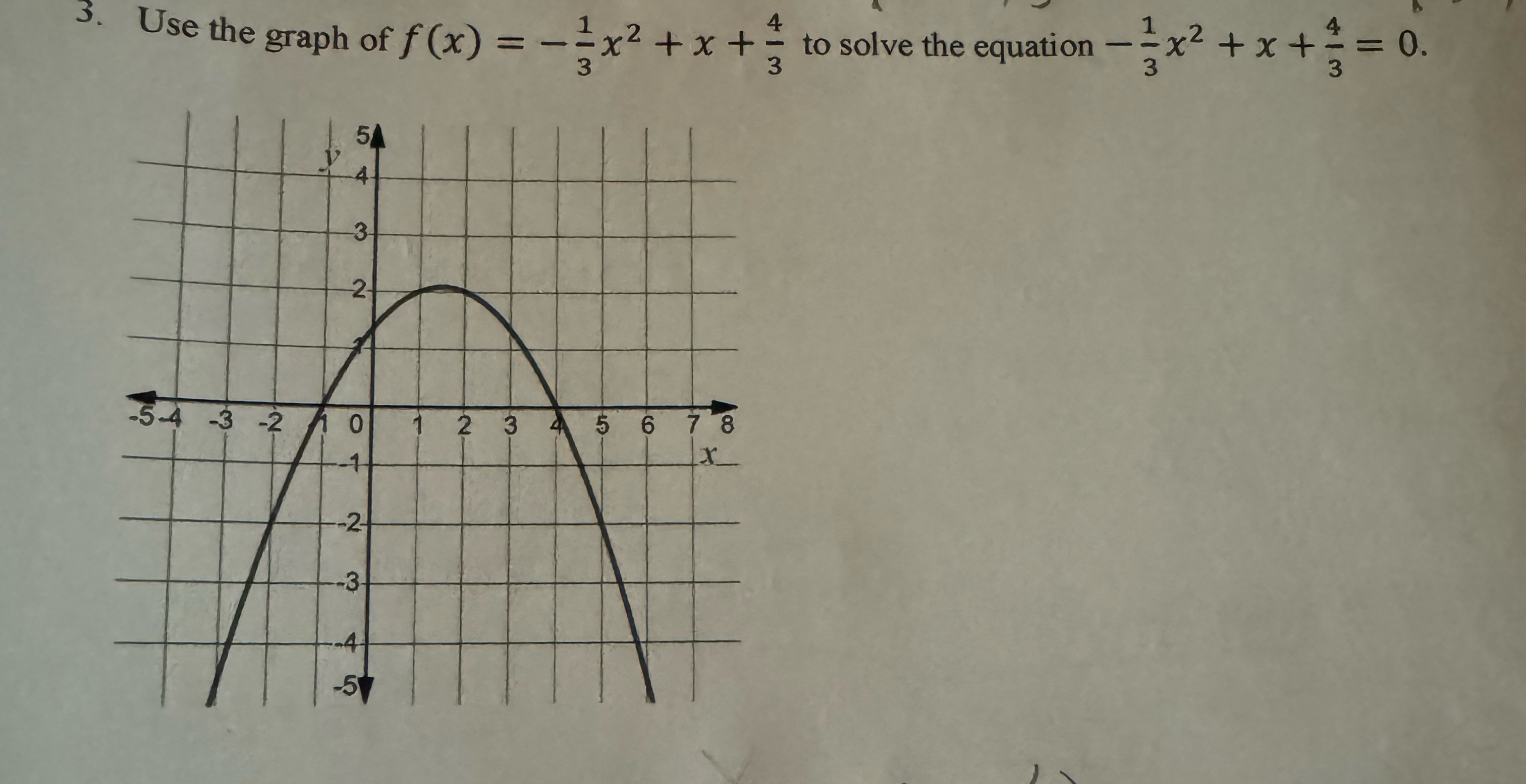 Solved Use the graph of f(x)=-13x2+x+43 ﻿to solve the | Chegg.com