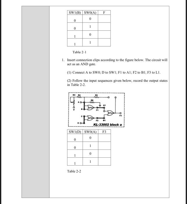 Solved COURSE CONTENT AND LEARNING ACTIVITIES Materials | Chegg.com