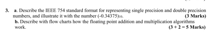 Solved 3. a. Describe the IEEE 754 standard format for | Chegg.com