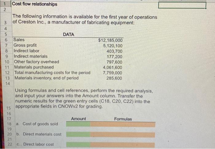 Solved Cost flow relationships: The following information is | Chegg.com