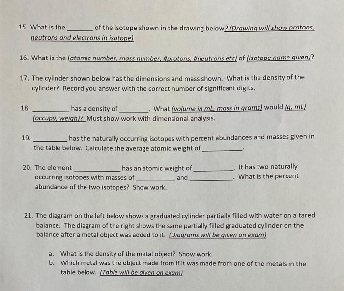 15. What is the of the isotope shown in the drawing | Chegg.com