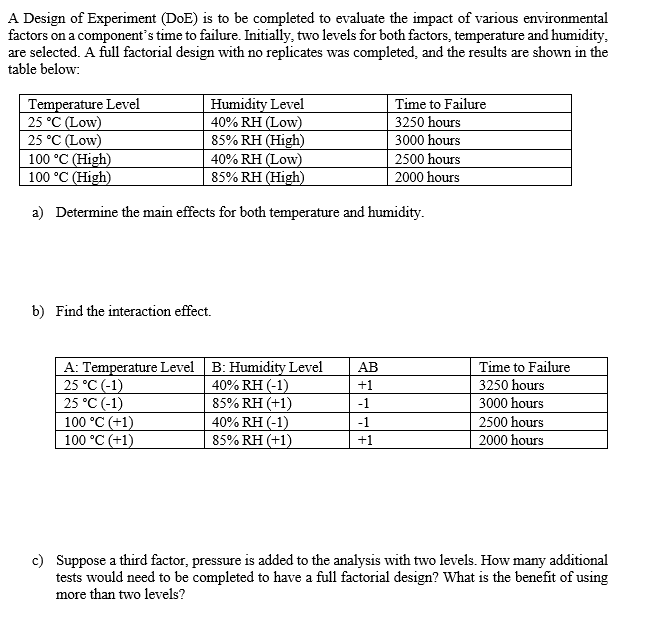 Solved A Design of Experiment (DoE) ﻿is to be completed to | Chegg.com