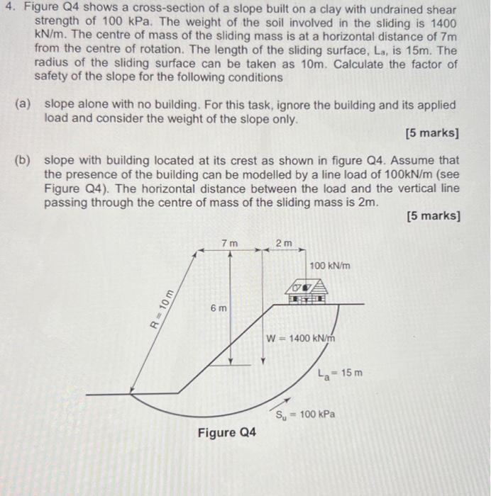 Solved 4. Figure Q4 shows a cross-section of a slope built | Chegg.com