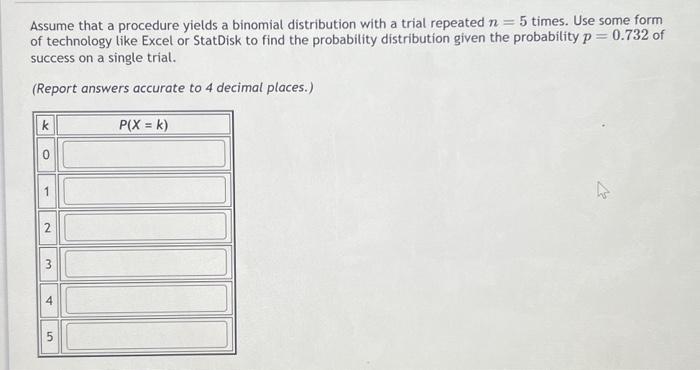 Solved Assume that a procedure yields a binomial | Chegg.com