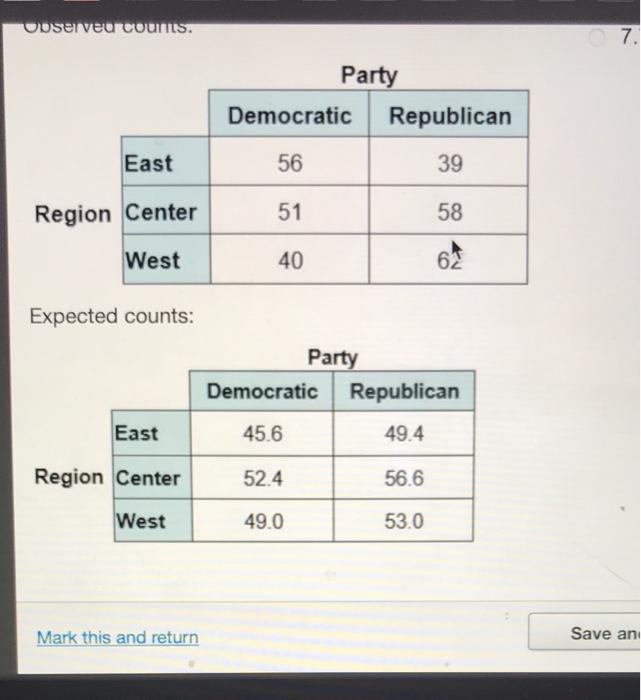 Solved A politician selects a random sample of 306 voters | Chegg.com