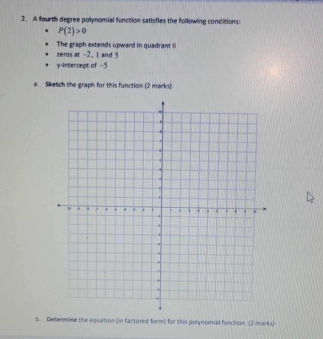 Solved 2. A fourth degree polynomlal function satisfles the | Chegg.com