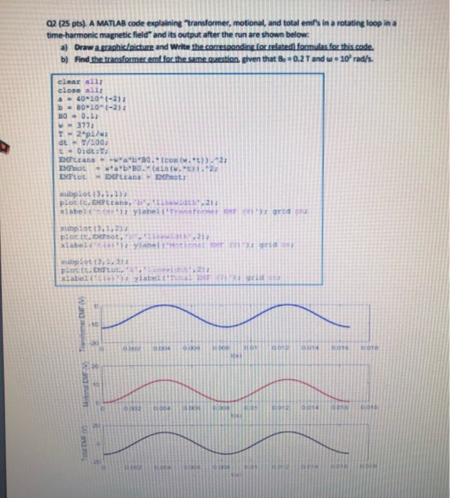 Solved Q2 (25 pts). A MATLAB code explaining transformer, | Chegg.com