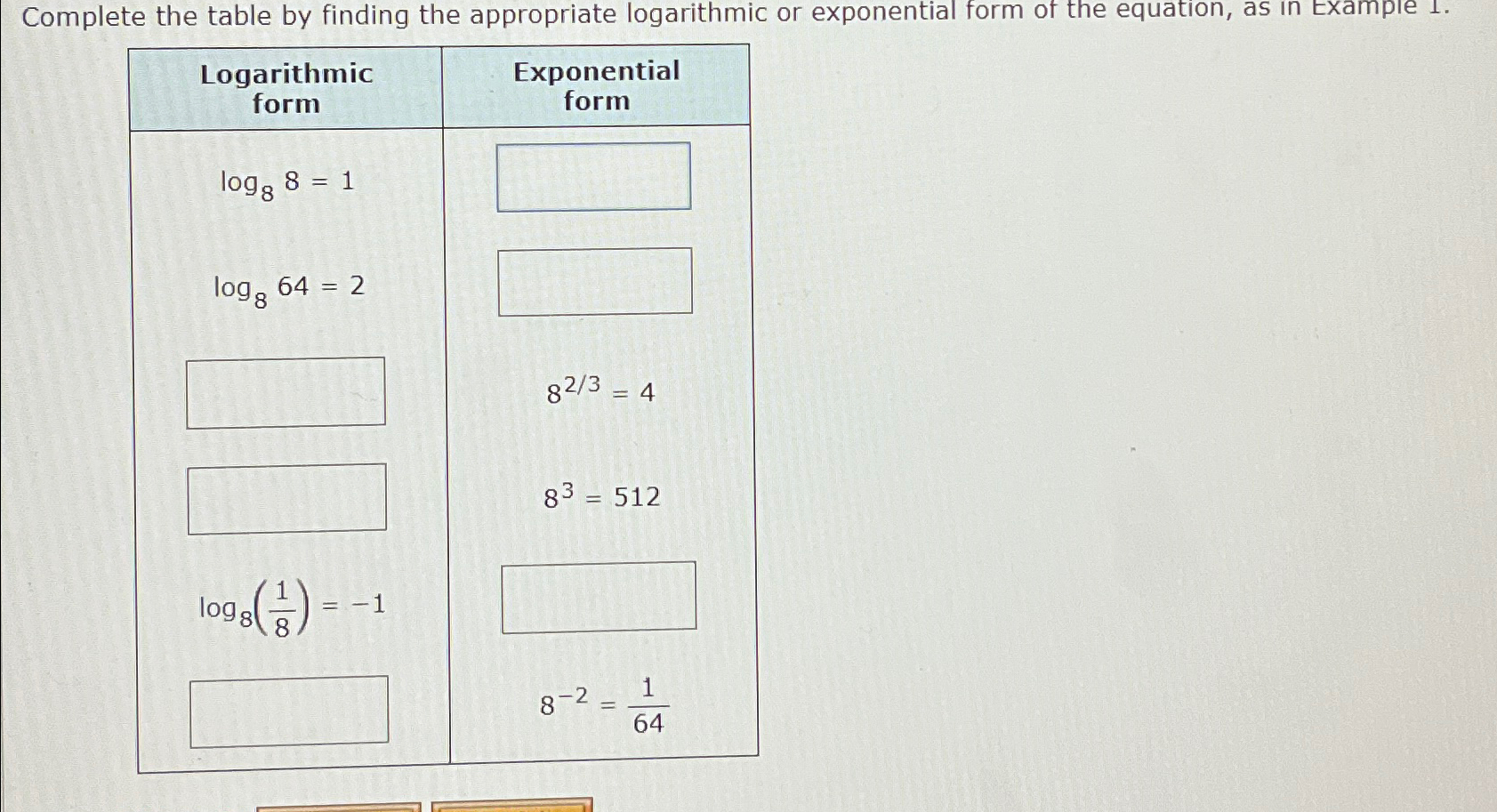 Solved Complete the table by finding the appropriate | Chegg.com