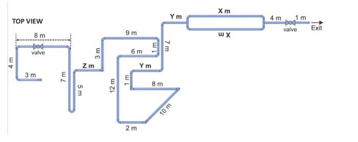 Solved The complex pipes system below is taken from a water | Chegg.com