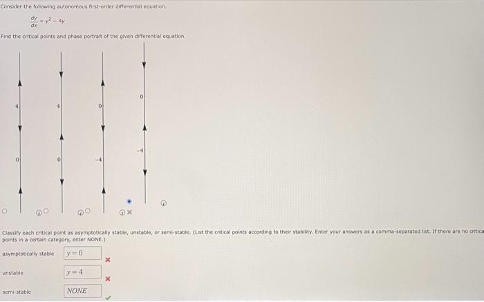Solved Consider the following autonomous first-order | Chegg.com