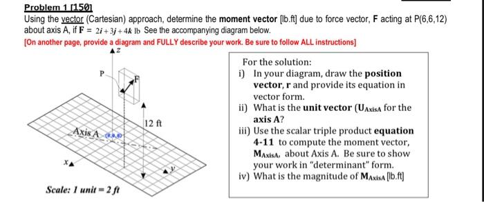 Solved Problem 1 11.501 Using the vector (Cartesian) | Chegg.com