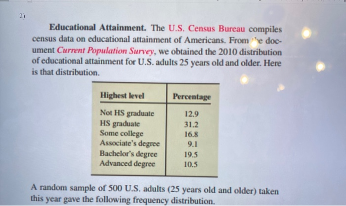 Solved 2) Educational Attainment. The U.S. Census Bureau | Chegg.com