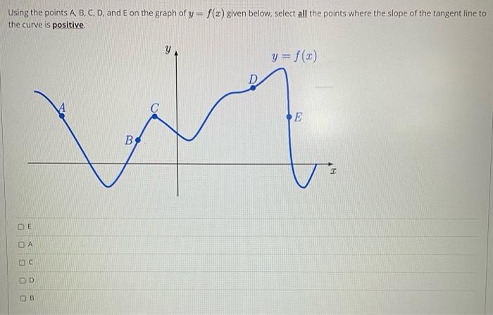 Solved Using the points A, B, C, D, and E on the graph of | Chegg.com
