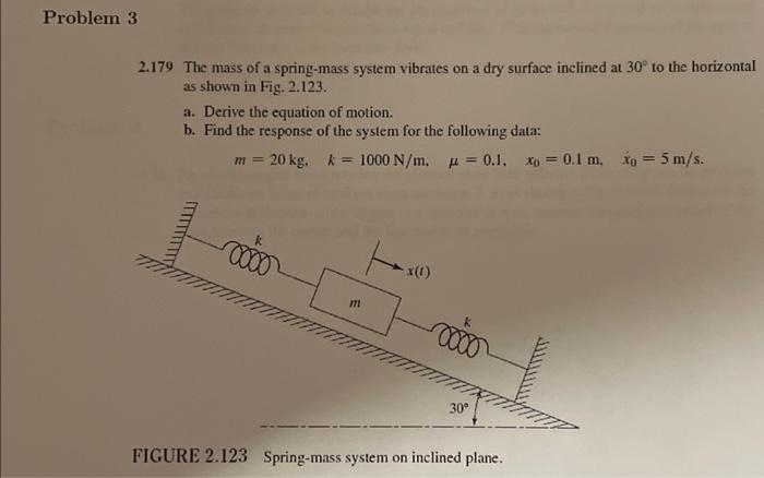 Solved 2.179 The mass of a spring-mass system vibrates on a | Chegg.com