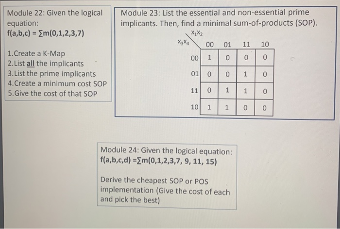 Solved Module 22: Given the logical equation: f(a,b,c) = | Chegg.com