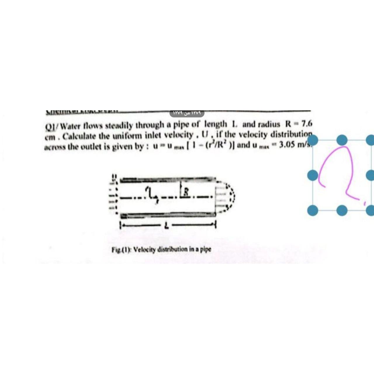 Solved IrV9 ﻿jo IrV9Q1/Water flows steadily through a pipe | Chegg.com