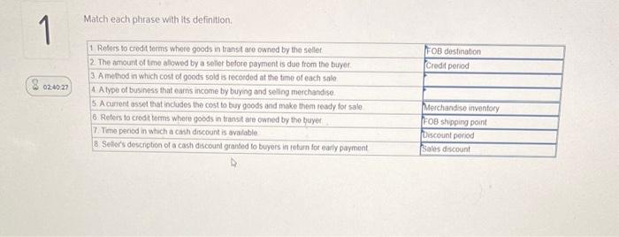 Solved Match each phrase with its definition. | Chegg.com