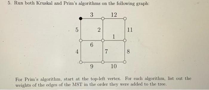 Solved 5. Run both Kruskal and Prim's algorithms on the | Chegg.com