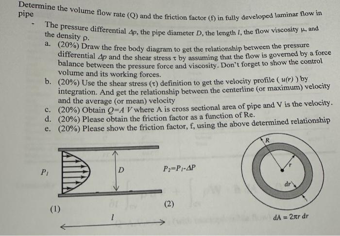Solved Determine the volume flow rate (Q) and the friction | Chegg.com