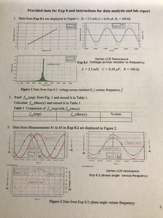 Provided data for Exp 8 and instructions for data | Chegg.com