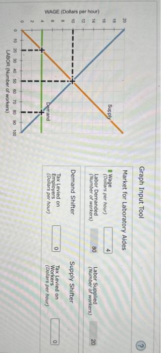 Solved Graph Input ToolFor each of the proposals, use the | Chegg.com