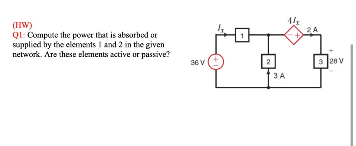 Solved (HW)Q1: Compute the power that is absorbed or | Chegg.com