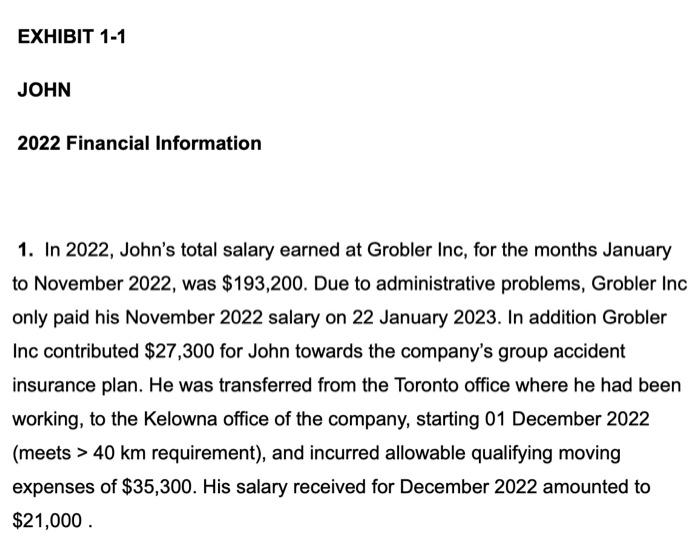 Solved John is employed by Grobler Inc, a CPC. He has | Chegg.com