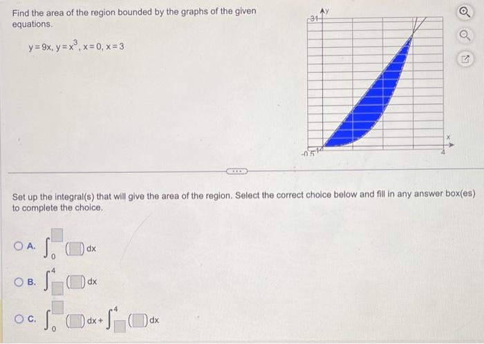 Solved Find the area of the region bounded by the graphs of | Chegg.com