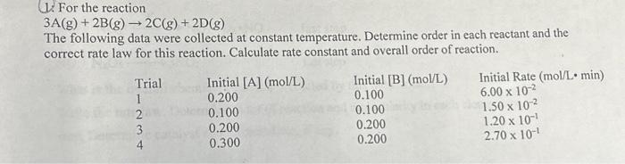 calculate rate constant and overall order or reaction | Chegg.com