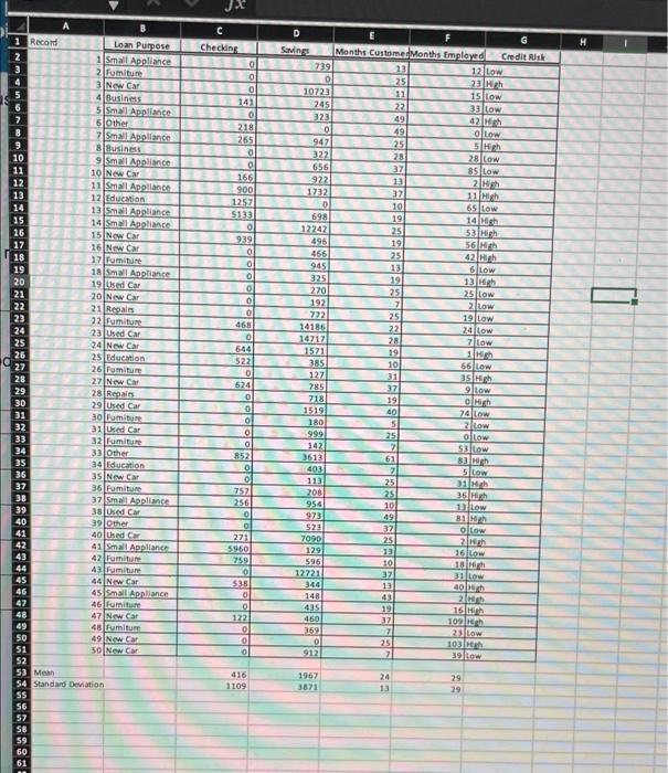 Solved Use The Given Data To Classify The Record Below Using