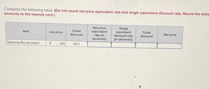 Solved Complete the following table: (Do not round net price | Chegg.com