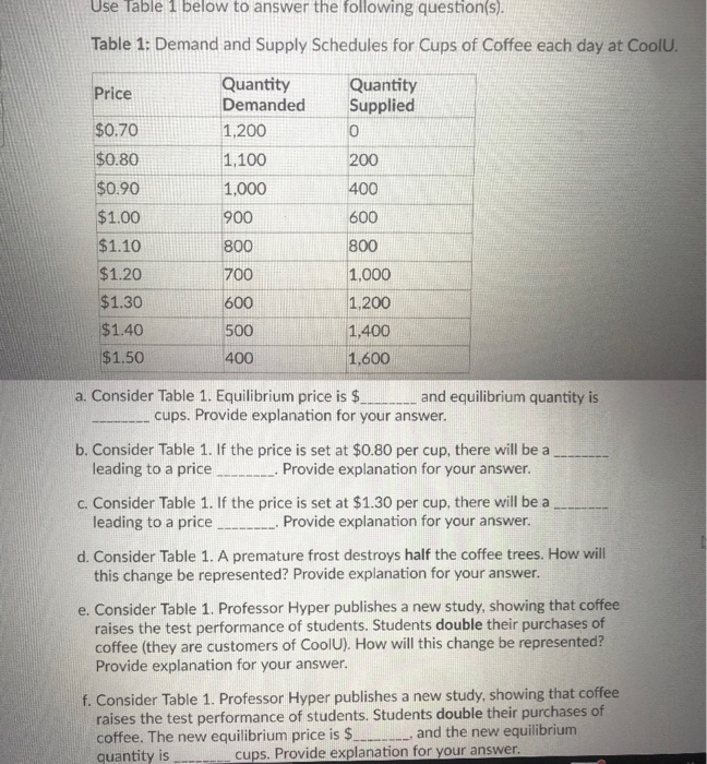 Solved Use Table 1 below to answer the following | Chegg.com Solved Use Table 1 below to answer the following | Chegg.com