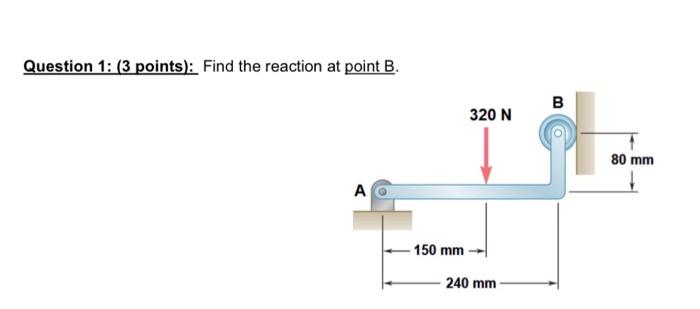 Solved Question 1: ( 3 points): Find the reaction at point | Chegg.com