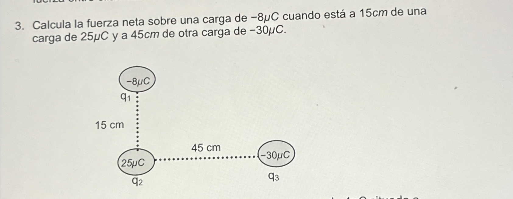 Solved Calcula la fuerza neta sobre una carga de -8μC | Chegg.com