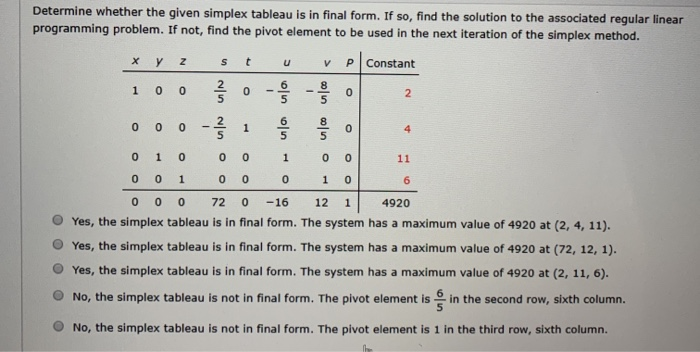 Solved Determine whether the given simplex tableau is in | Chegg.com