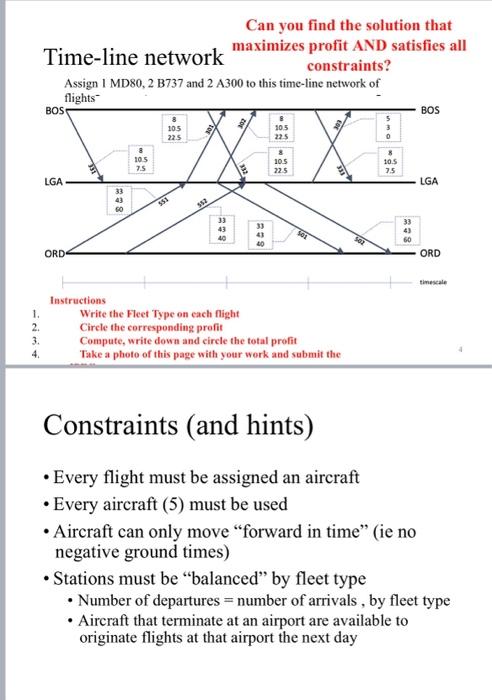 Flight Schedule, Fares, and Demand Fleet Information | Chegg.com
