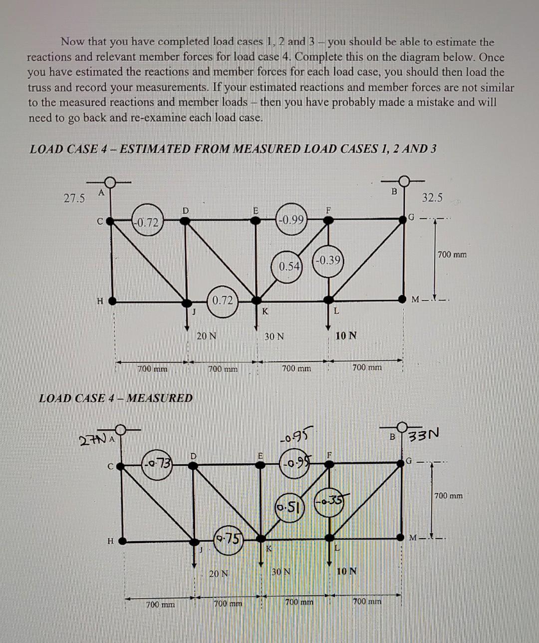 Solved LOAD CASE I - MEASURED LOAD CASE 2 - MEASURED LOAD | Chegg.com